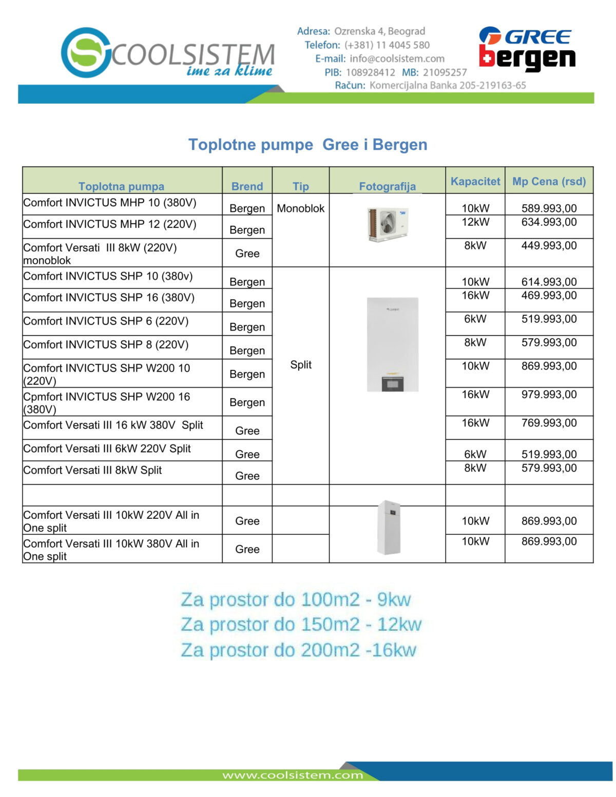 GREE Versati Toplotna pumpa - Coolsistem
