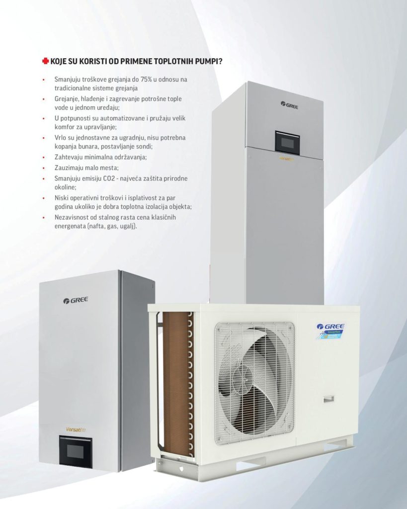 GREE Versati Toplotna pumpa - Coolsistem