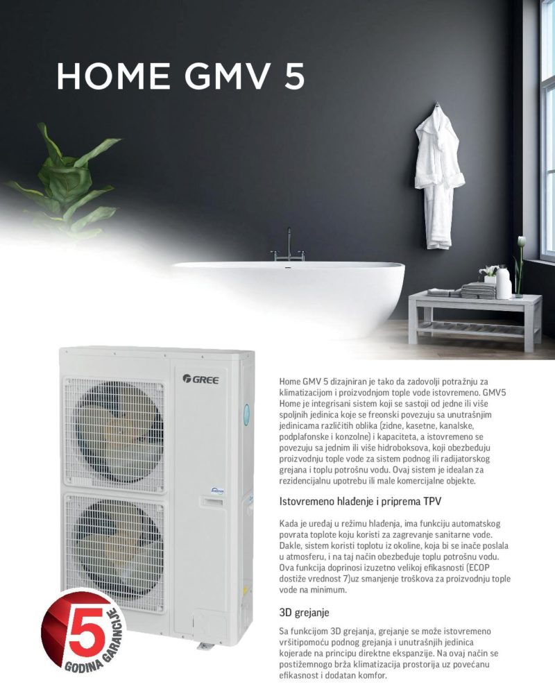 GREE Versati Toplotna pumpa - Coolsistem